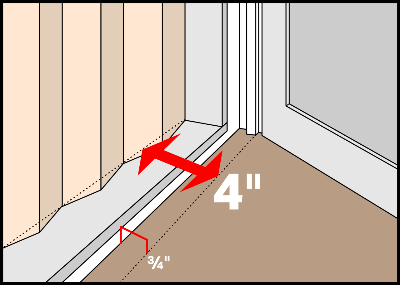 Is Your Home Elevator safe? | Colorado Custom Elevator and Lift